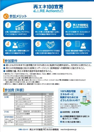 再エネ100宣言 RE Actionのチラシデザインをリニューアルしました | 最新情報 | 再エネ100宣言 RE Action